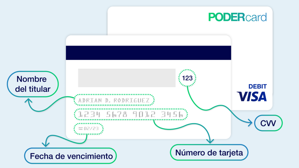 Cómo se activa una tarjeta de débito Tugestionlegal