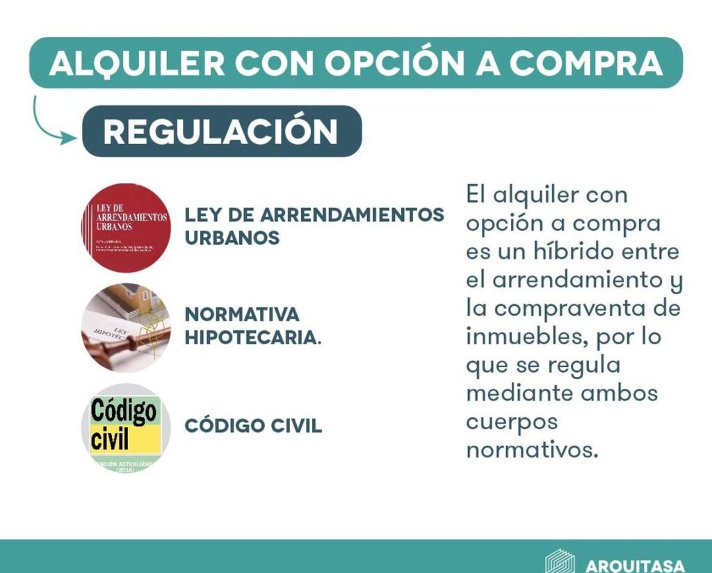 Diferencia entre venta aplazada y alquiler con opción a compra ...